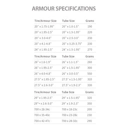 Tannus Armour Inserts